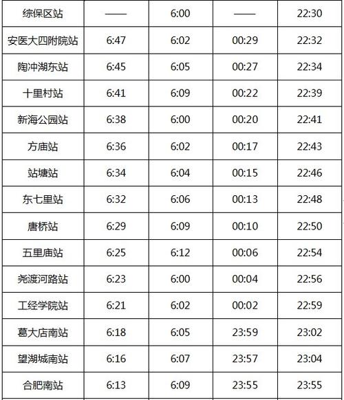 合肥地铁四号线全程线路图时间图标