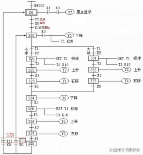 三菱PLC编程图标