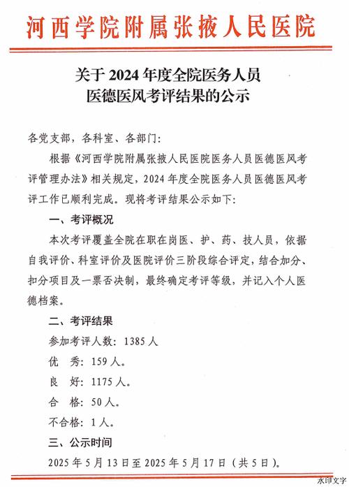 医生医德医风考评图标