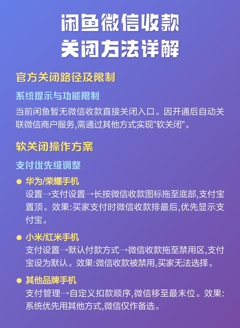 微信怎么关闭收款功能图标