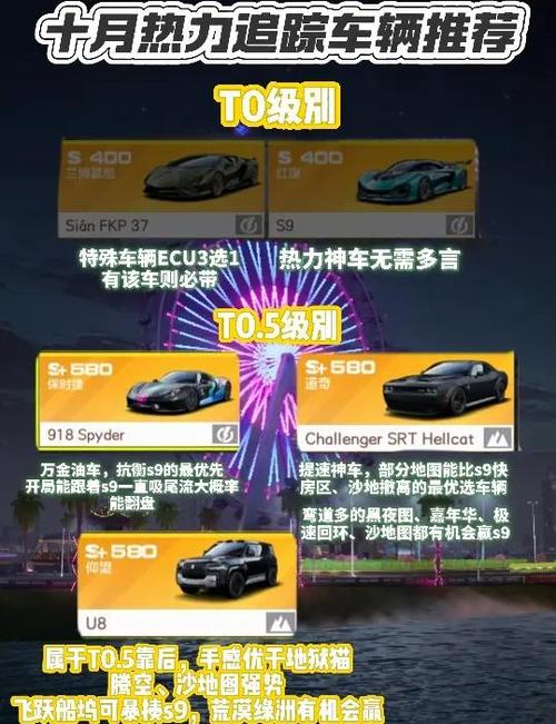极品飞车14热力追踪中文设置图标