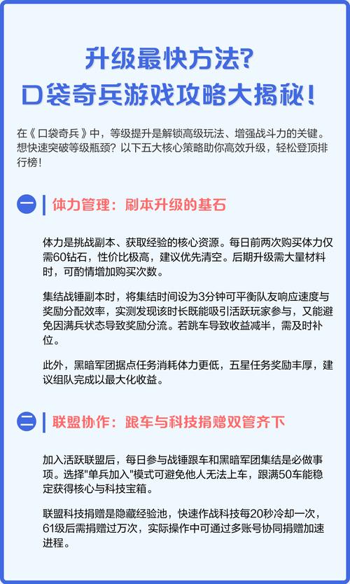 口袋奇兵升级快攻略图标