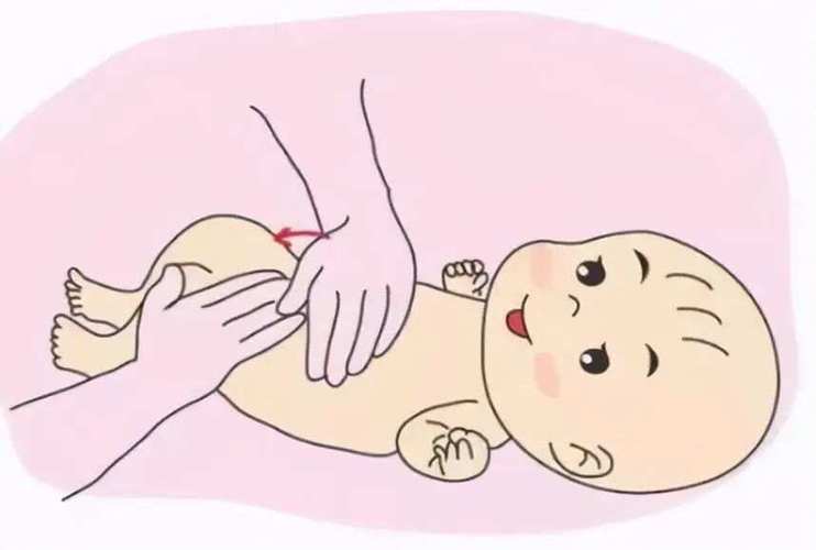 推心置腹按摩手法图标