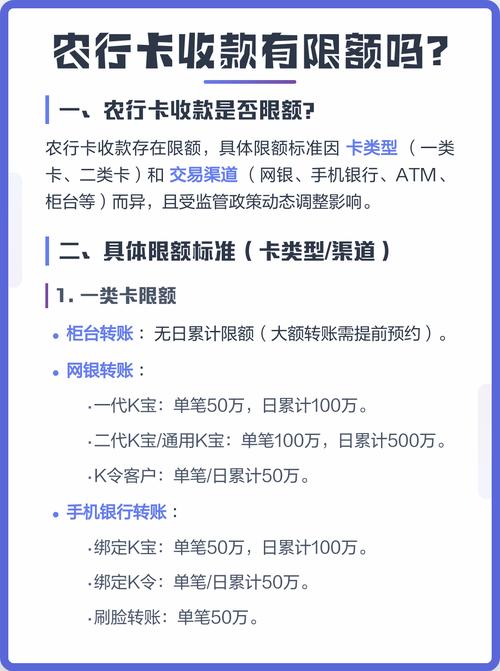 农行收款码收款限额在哪里查询图标