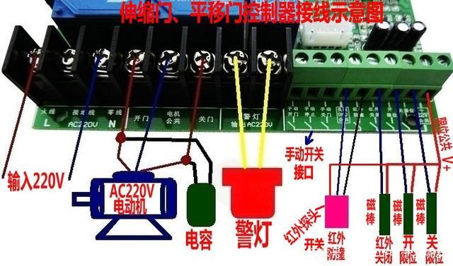 道闸门接线图图标