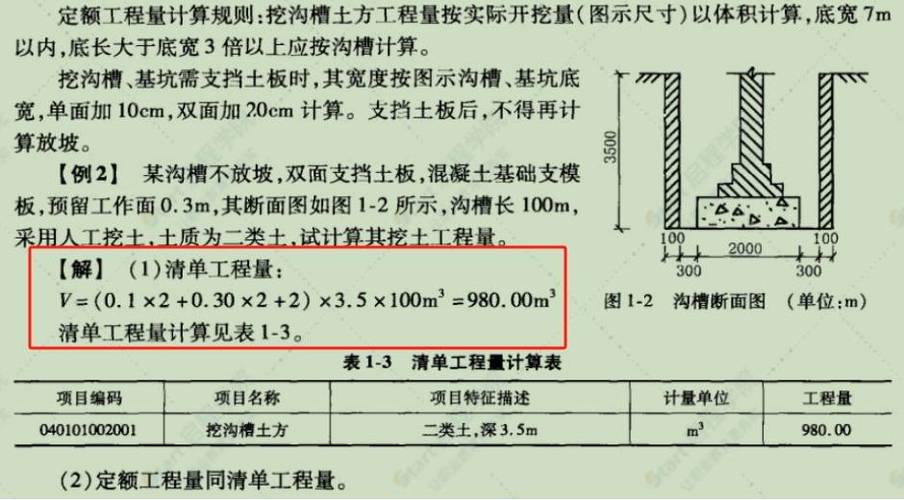 基坑与基槽土方量计算图标