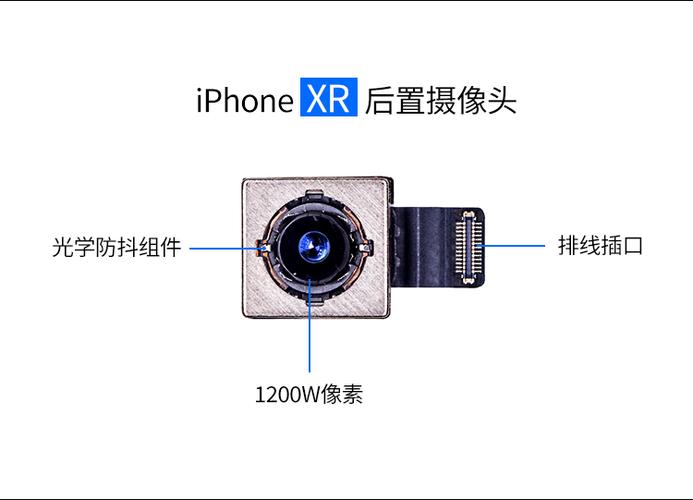 苹果11后置摄像头图标