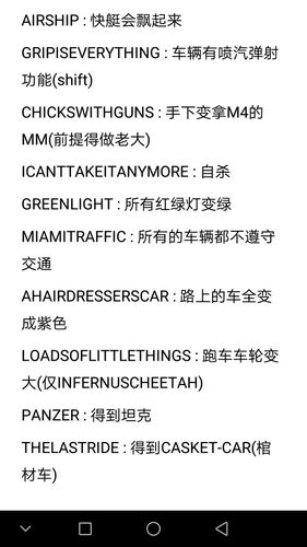 侠盗猎车罪恶都市作弊码图标
