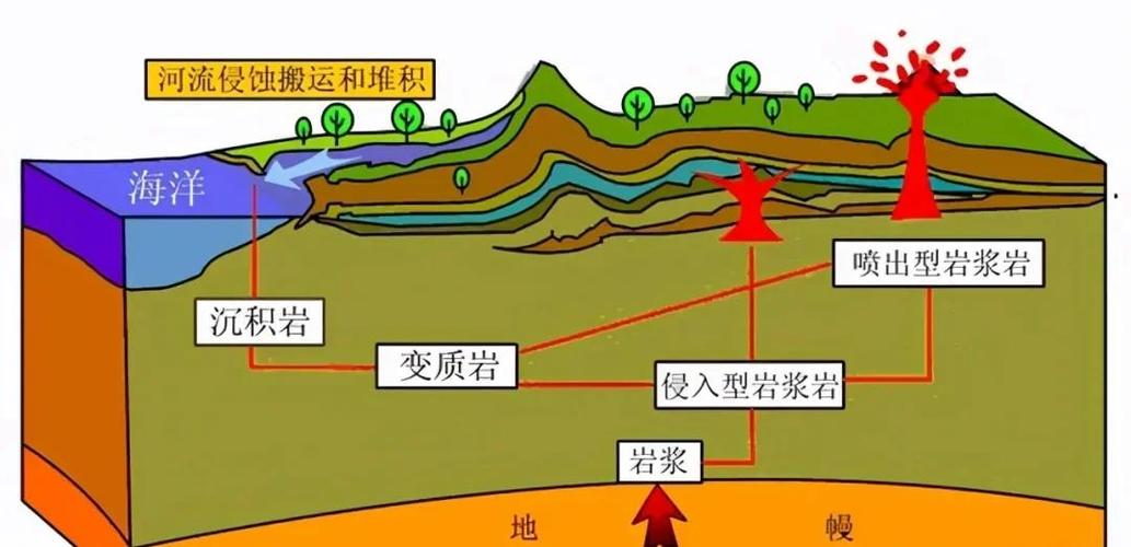 我的世界基岩版区别图标