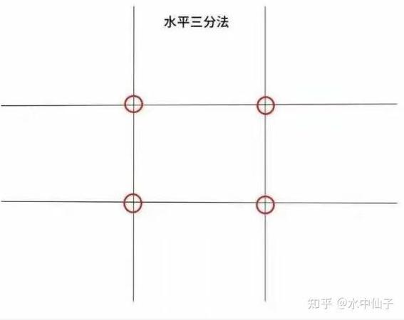 九宫格12,中间18图标