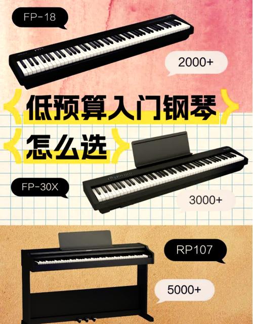 电钢琴换音色图标