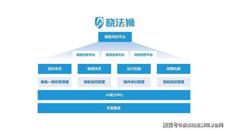 法院冻结微信钱包 严重吗图标
