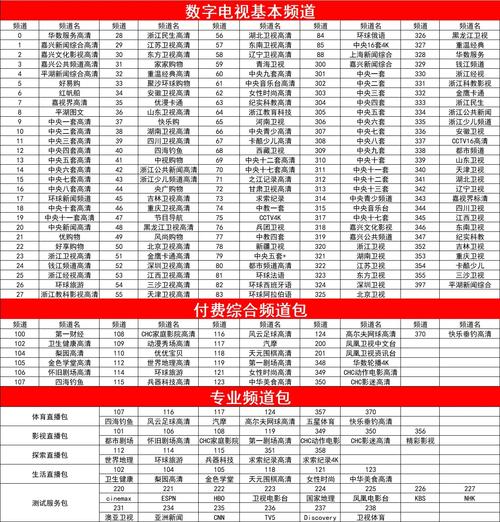 华数TV破解永久版下载截图