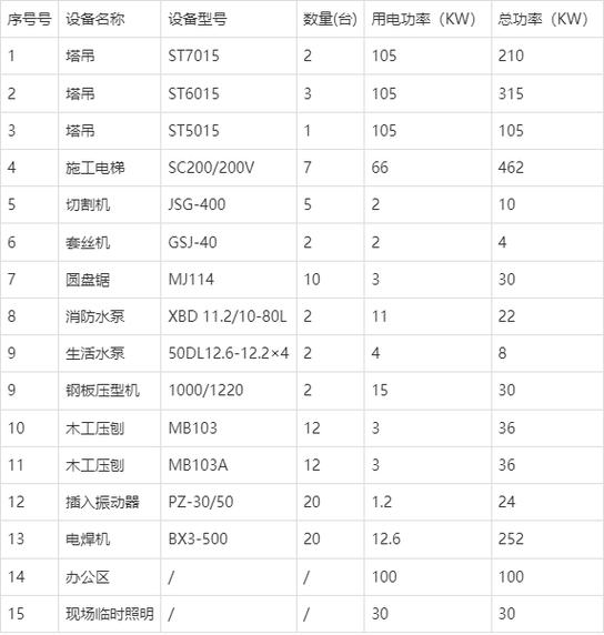 施工方案范本图标