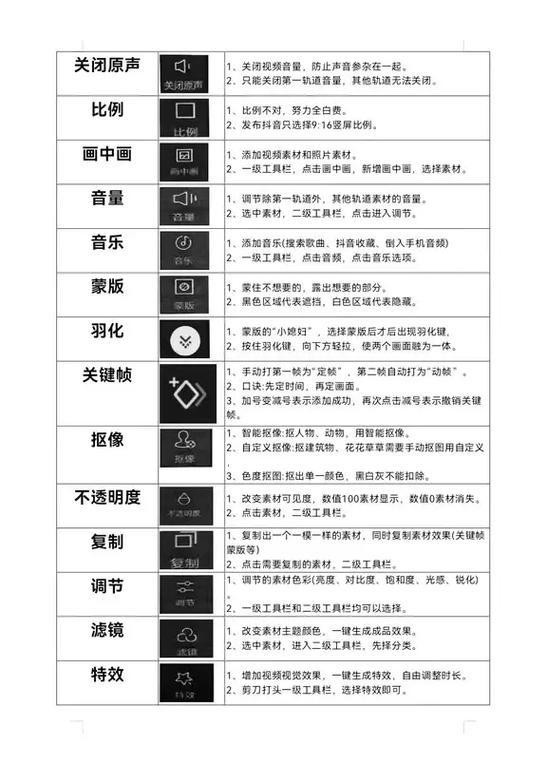 剪映视频教学步骤截图