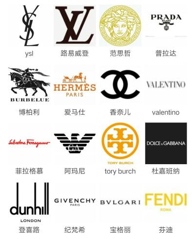 奢侈品男装品牌图标