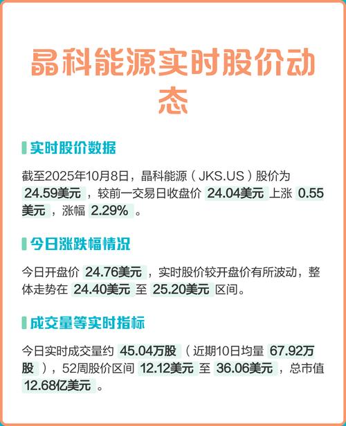 晶科科技能涨到10元吗图标