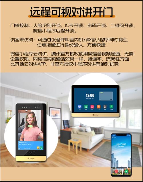 楼宇对讲初始密码图标