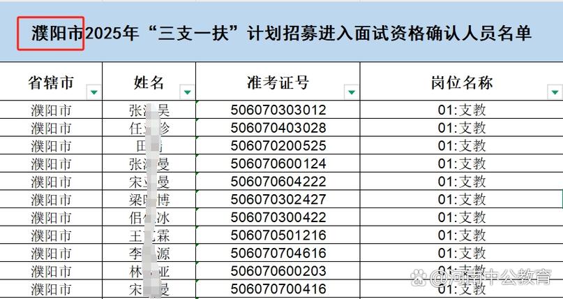 濮阳人力资源网图标