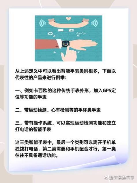 不插卡的智能手表怎么打电话图标