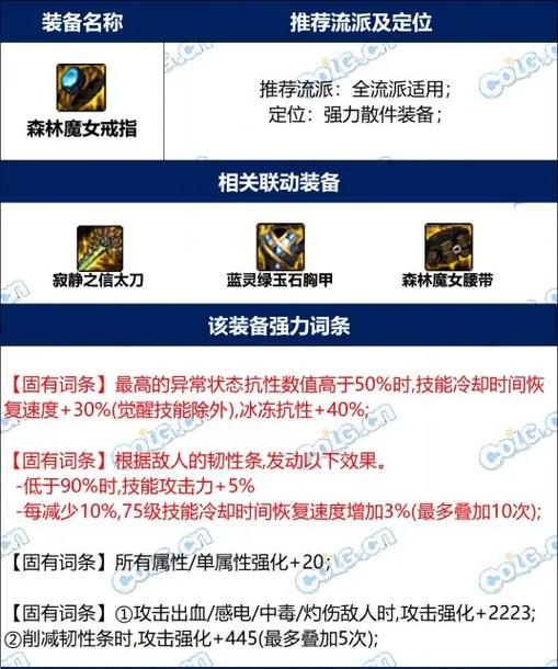 dnf百变装备怎么转换