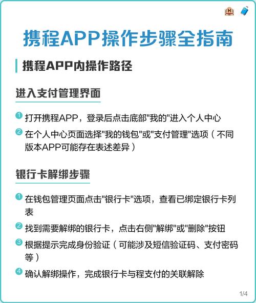 携程绑定银行卡的注意事项图标