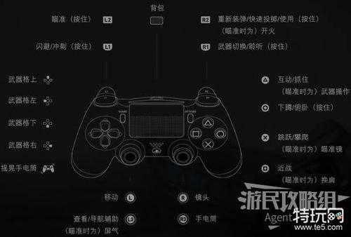最后生还者pc切换木棍按键图标