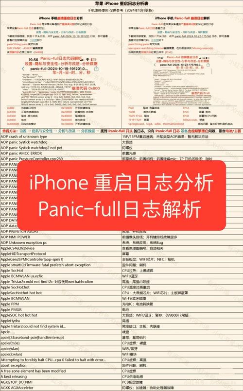 苹果手机微信闪退是什么原因缩略图