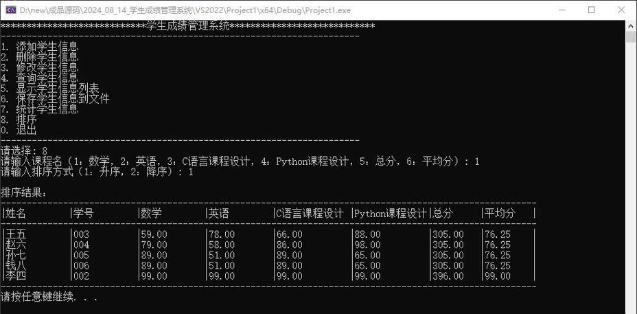 c语言学生成绩管理系统报告图标