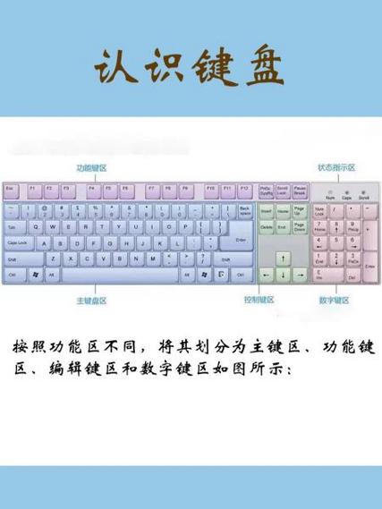 键盘符号大全截图