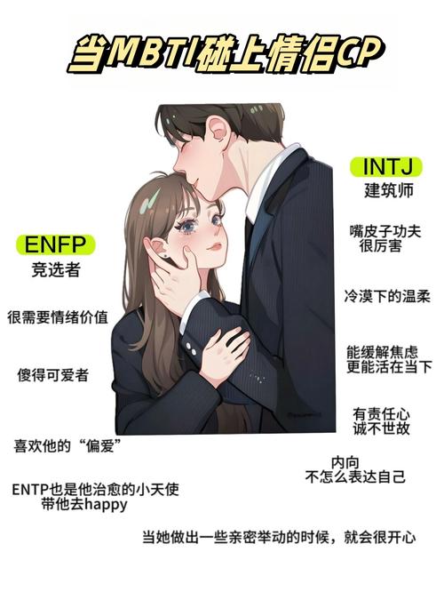YVonne在情侣之间的意思图标