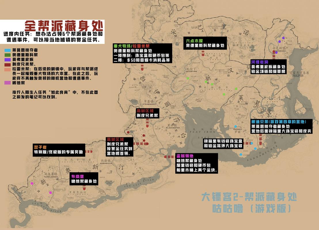 荒野大镖客2 全地图图标