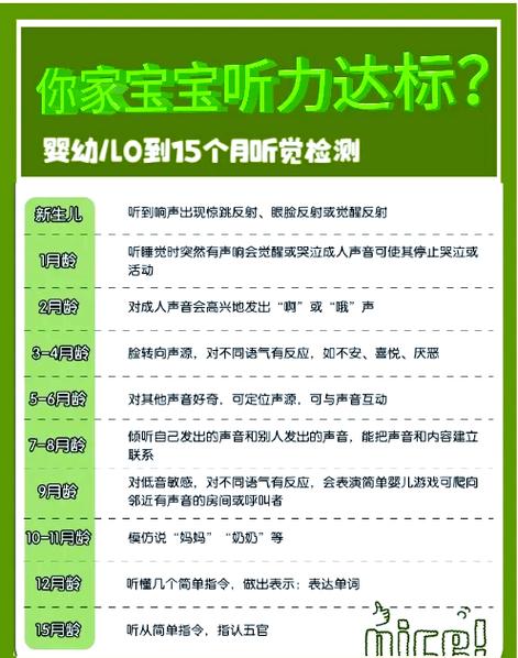 如何测试自己的声音图标