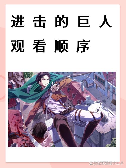 进击的巨人剧场版观影顺序图标