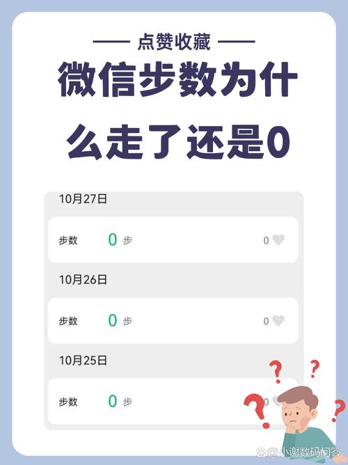 微信步数能清零吗截图