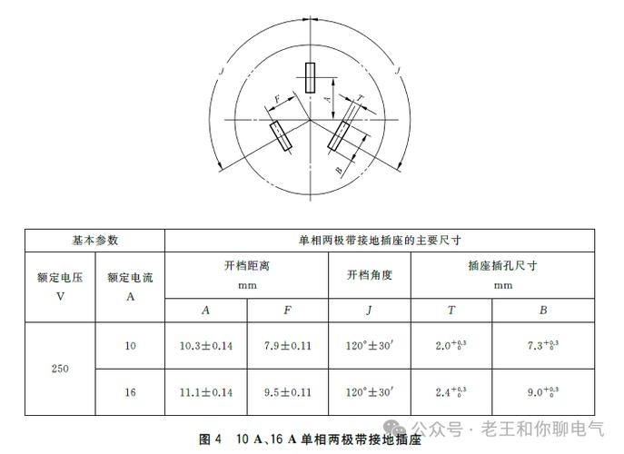 正常三孔插头多大尺寸图标