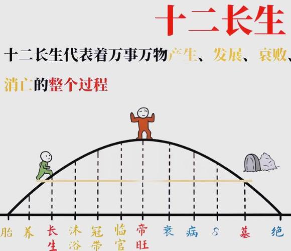 觅长生手机移植版破解图标