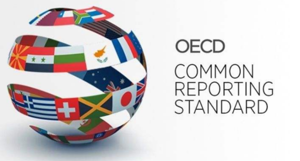 oecd国家22个国家图标
