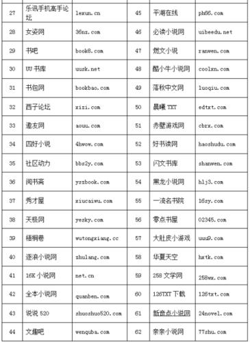 黄网在线采集图标