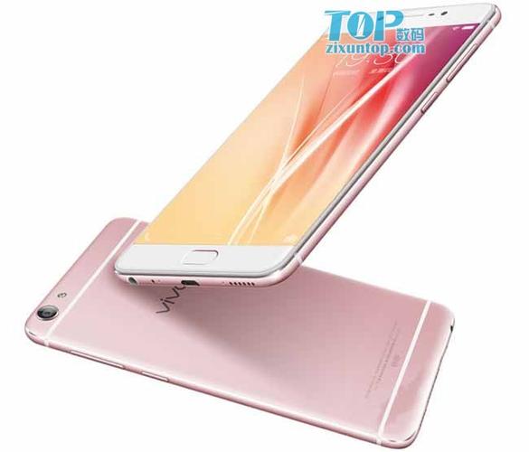 vivox7plus屏幕尺寸图标