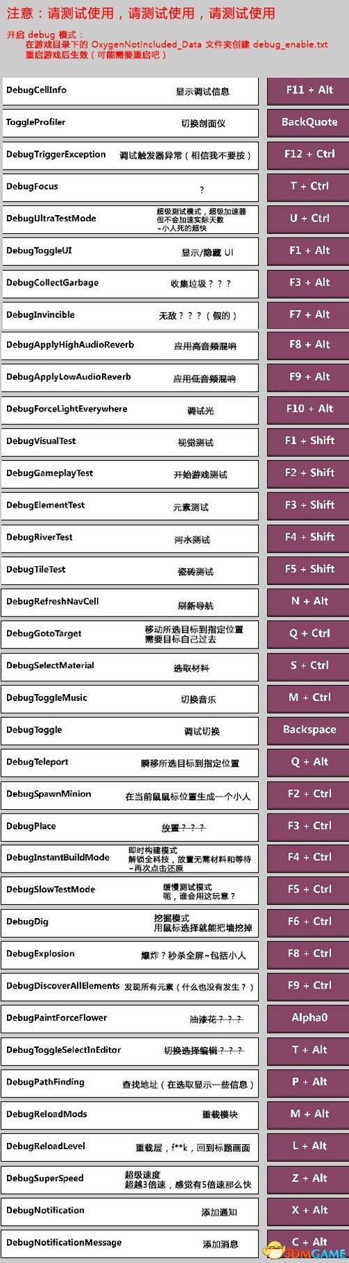 debug模式是什么截图
