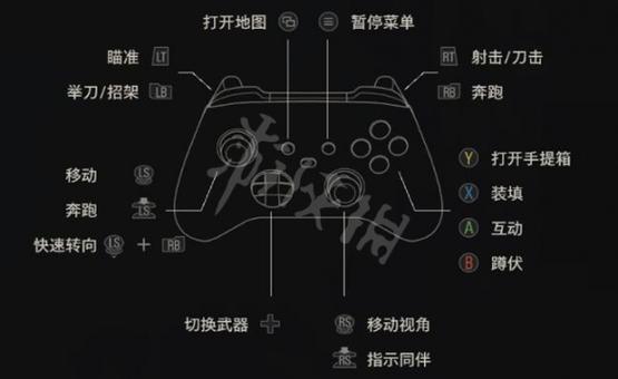 生化危机4背包哪个键图标