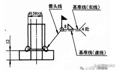 Solidworks画焊缝的步骤图标