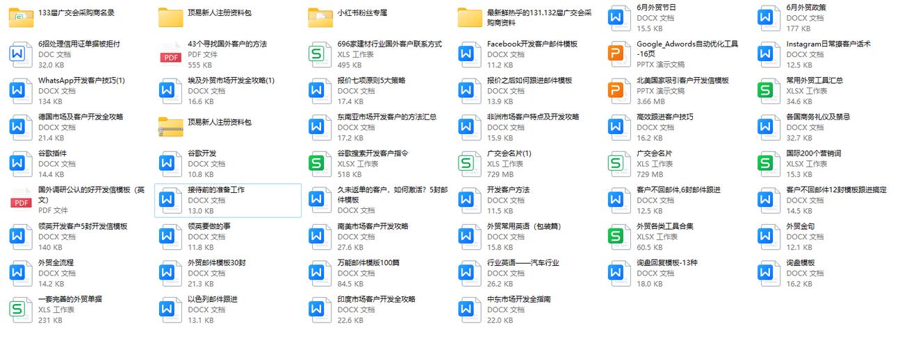 外贸加工订单一般在哪个平台接图标