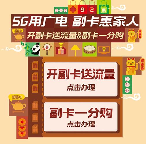 如何控制孩子副卡流量图标