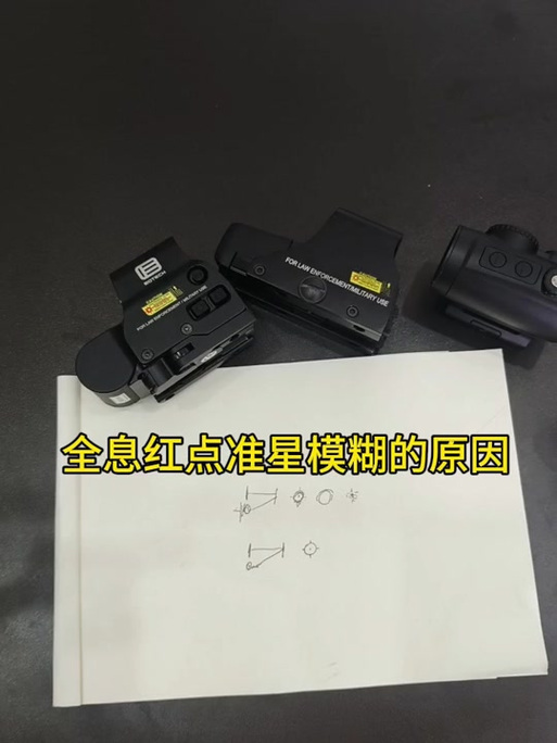 cf如何将准星设置为小点图标