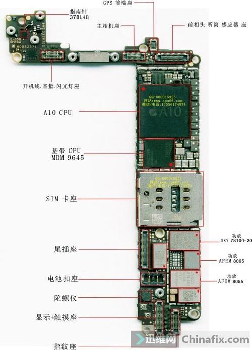 苹果7p拆机图解图标