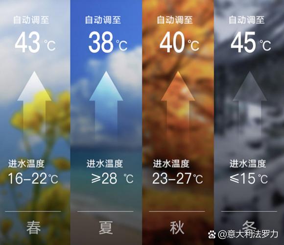 额温枪和耳温枪误差大吗图标