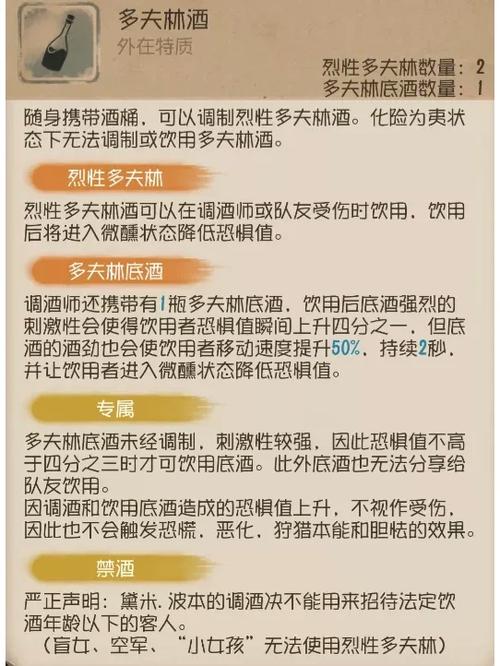 中国调酒师官网截图