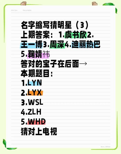 sy是哪个明星的缩写图标